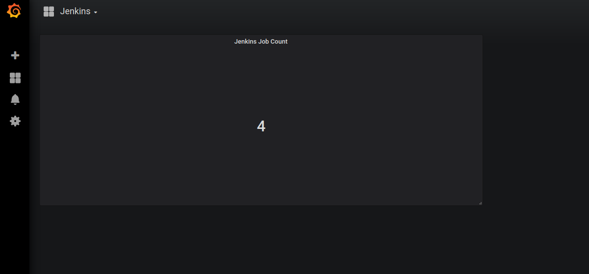 How to create and debug custom Python Prometheus exporter | rokpoto